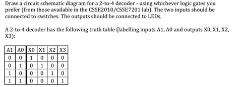 Solved Draw A Circuit Schematic Diagram For A 2 To 4 Decoder