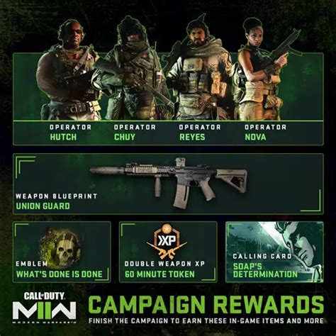 Mw2 Campaign Early Access Time When Can You Play Early