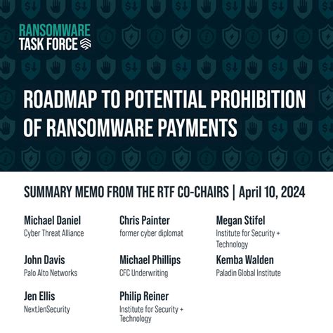 Institute For Security And Technologyroadmap To Potential Prohibition Of Ransomware Payments