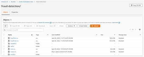 Aws Fraud Detection