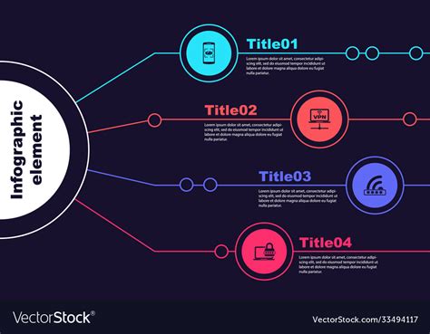 Set Mobile And Eye Scan Vpn Computer Network Vector Image