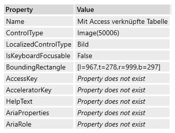 LocalizedName Property In Addition To Name Property Feature Request Issue Microsoft