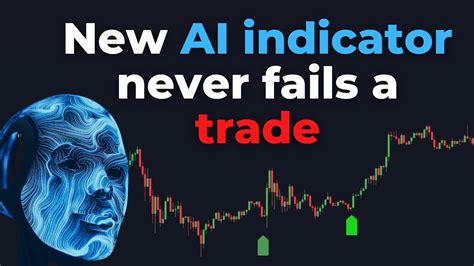 Never Trade Wrong Artificial Intelligence TradingView Indicator Gives Perfect Signals YouTube