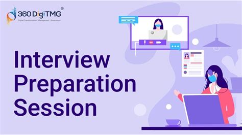 Interview Preparation Session 26 05 2021 Youtube