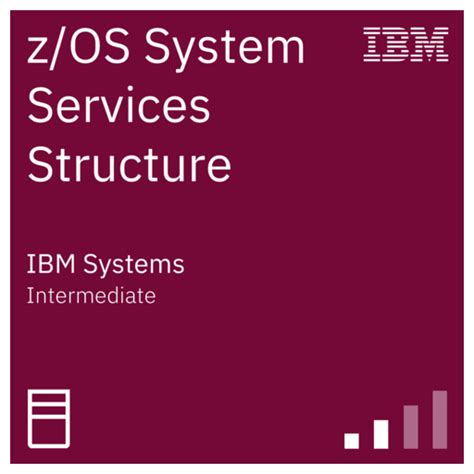 Z OS System Services Structure Credly