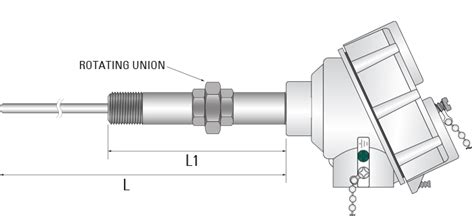 Atex Spring Loaded Rtd Pt100 Sensors From Tc Ltd