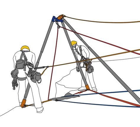 Blog Archives Rigging Lab Academy