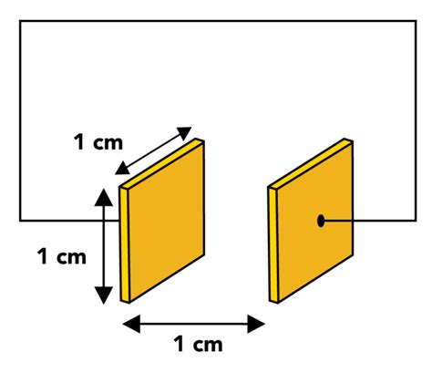 What Are Conductivity Probe Cell Constants Atlas Scientific