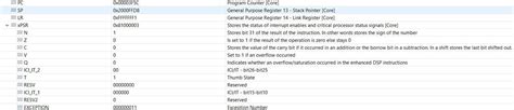 Msp432p401r Faultisr How To Know What Causes It Msp Low Power
