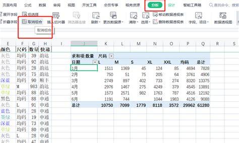 Wps隐藏表格线wps表格系列课程之 如何将透视表的字段隐藏和组合 正数办公