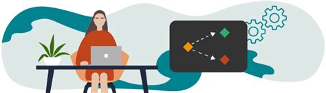 Take Testing Further Openclassrooms