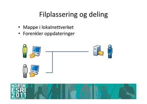 Bk2011 Introduksjon Til Arc Gis Desktop Add Ins Ppt