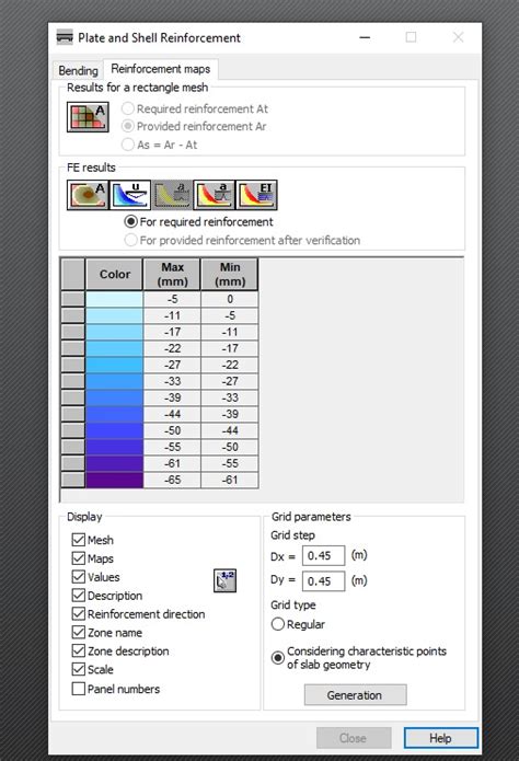 Slab Deflection Results For Provided Reinforcement When Less Than