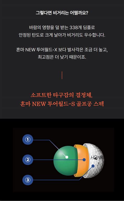 핫딜 4박스 총48구혼마 New 투어월드 3피스 우레탄 골프공 택1 딜팡 골프용품 전문쇼핑몰