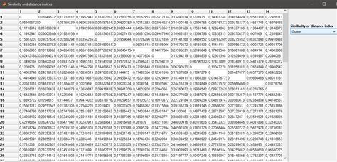 How To Use A Gower Matrix To Combine Continuous And Discrete Characters
