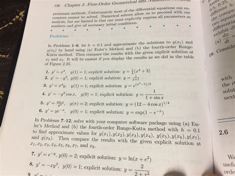 Solved In Problems Let H And Approximate The Chegg Com