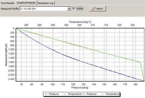 Tutorialreviewmatchinganalysis