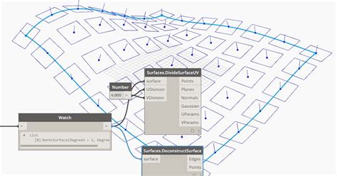 Dynamo List Management Sorting And Data Matching With Sub Lists