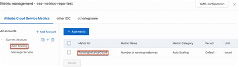create a custom target tracking scaling rule based on multiple metrics