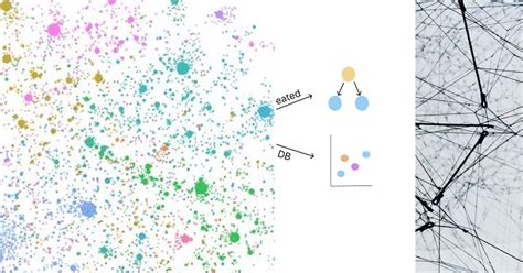 List Graph Curated By Perctech Medium