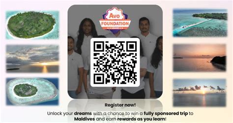 Abhishek Shukla On Linkedin Avofoundationleague Avoautomation Continuousqualityassurance