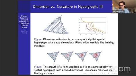 Jonathan Gorard Discrete Spacetime Emergent Geometry And Computable