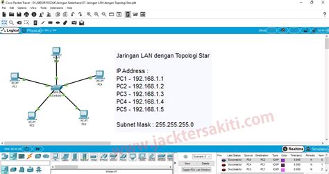 Belajar Packet Tracer 15 Cara Membuat Topologi Star Di Cisco Packet