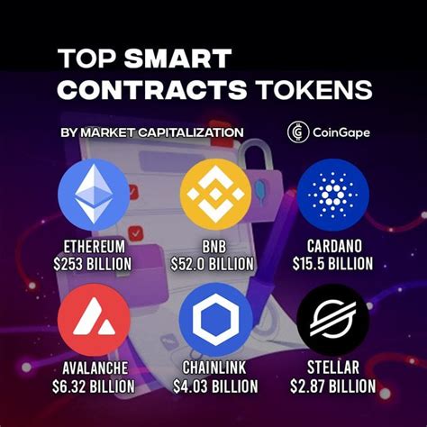 Top Smart Contract Tokens To Watch 👀 R Web3series