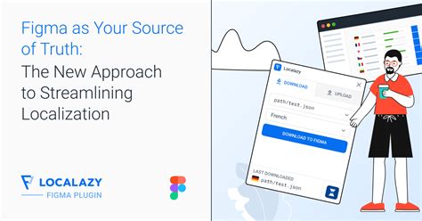 Figma As Your Source Of Truth The New Approach To Streamlining Localization