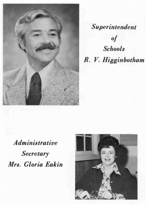 Timpson High School 1977 Teachers