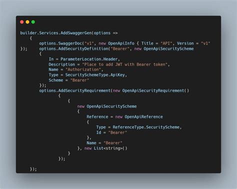 Dotnet Swagger Webapi Jwt Davidson Ekpokpobe