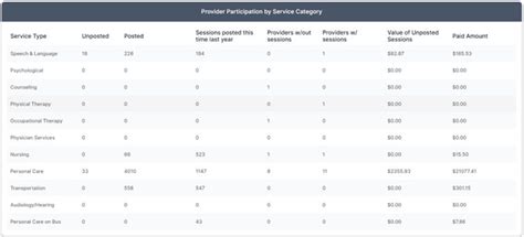 Thrilled To Announce The Successful Completion Of The Xng Admin