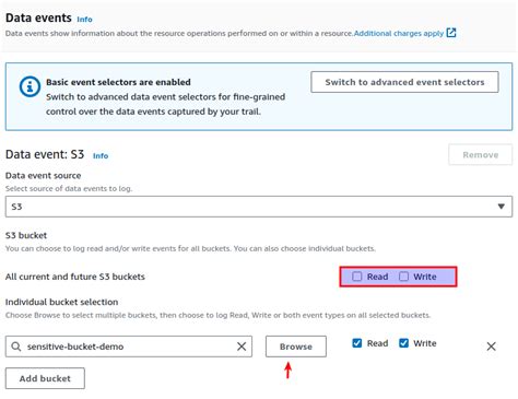 safeguarding sensitive files and detecting unauthorized access on s3