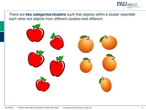 Unsupervised Learning Clustering Mathematcis Ppt Unsupervised Learning Clustering Mathematcis Ppt