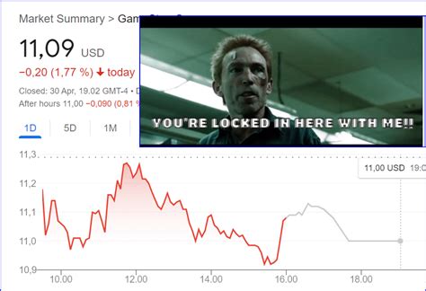 Does Anyone Else Get The Same Vibe From This R Superstonk