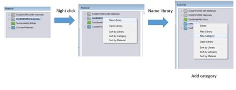 How To Add Custom Material Library In Solidworks Conceptia