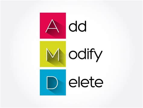 AMD Add Modify Delete Acronym Business Concept Background Stock Illustration Illustration