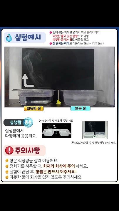 과학실험 지학사바람이 부는 방향 관찰하기바람 원리 Youtube