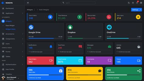 Roksyn Bootstrap Admin Template Prime Access