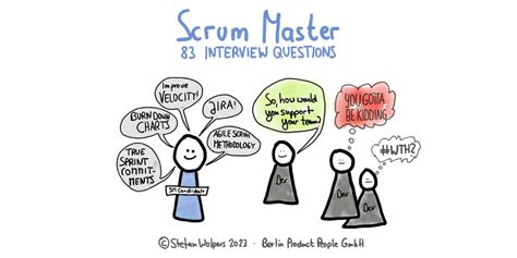 Ancient Scrum — Food For Agile Thought 439 By Age Of