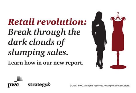 Mohammad Abdel Qader On Linkedin 2017 Retail Trends