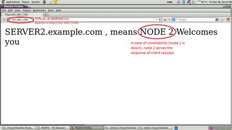 Failure Of Node 1 Node 2 Is Running Download Scientific Diagram
