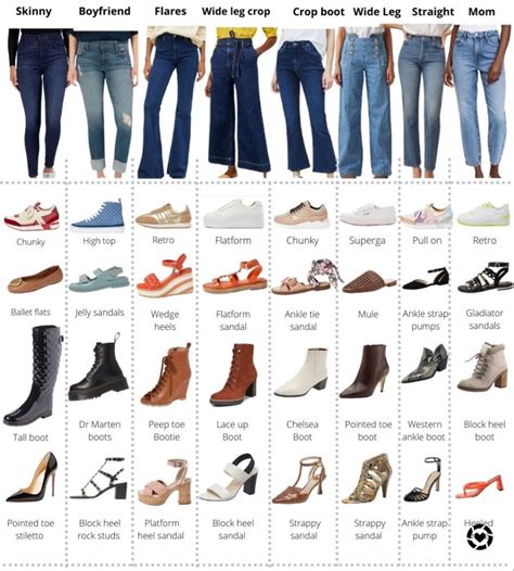 Heres How To Pick The Perfect Shoe For Your Jeans Pants And Shoes