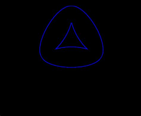 Limit Shapes For R 0 2 Left And R 3 Right Download Scientific Diagram