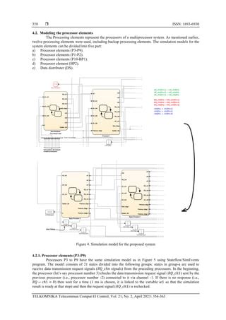 Simulation Based Fault Tolerant Multiprocessors System PDF