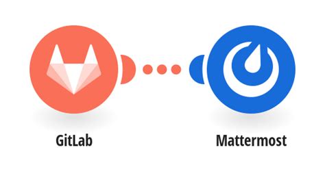 Boost Team Collaboration With Gitlab Mattermost Integration 4spot
