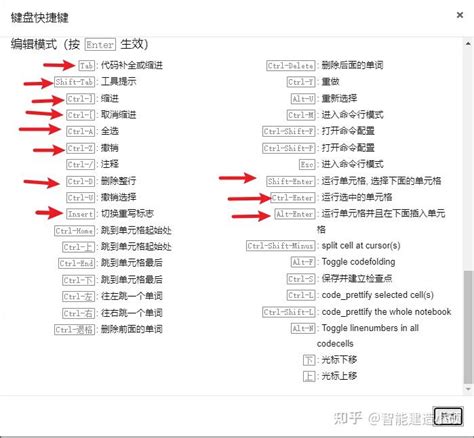 全面介绍python中jupyter notebook安装教程、常用插件和拓展配置及基本使用 知乎