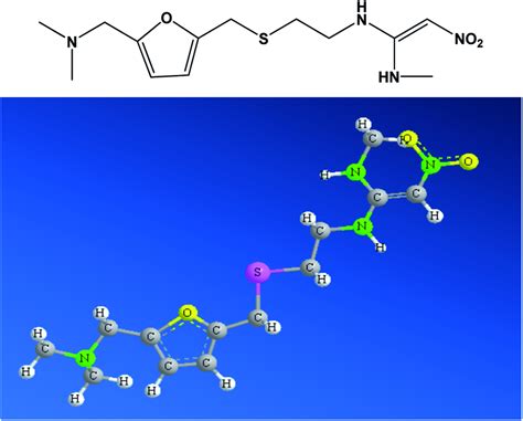 Chemical And 3d Structures Of Ranitidine Download Scientific Diagram