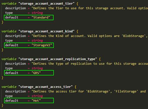 the art of modularization in terraform mr azure
