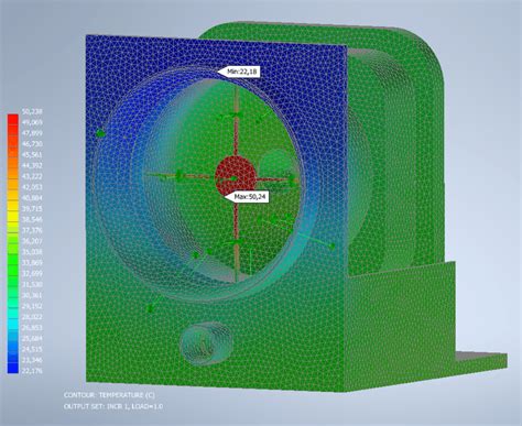 Thermal Analysis For Hot Case Download Scientific Diagram